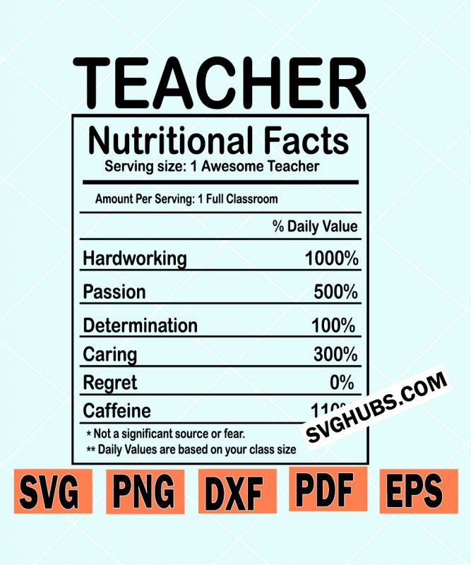 Teacher Nutrition Facts SVG, Teacher svg, teacher nutrition facts svg ... Teacher Nutrition Facts SVG, Teacher svg, teacher nutrition facts svg ...