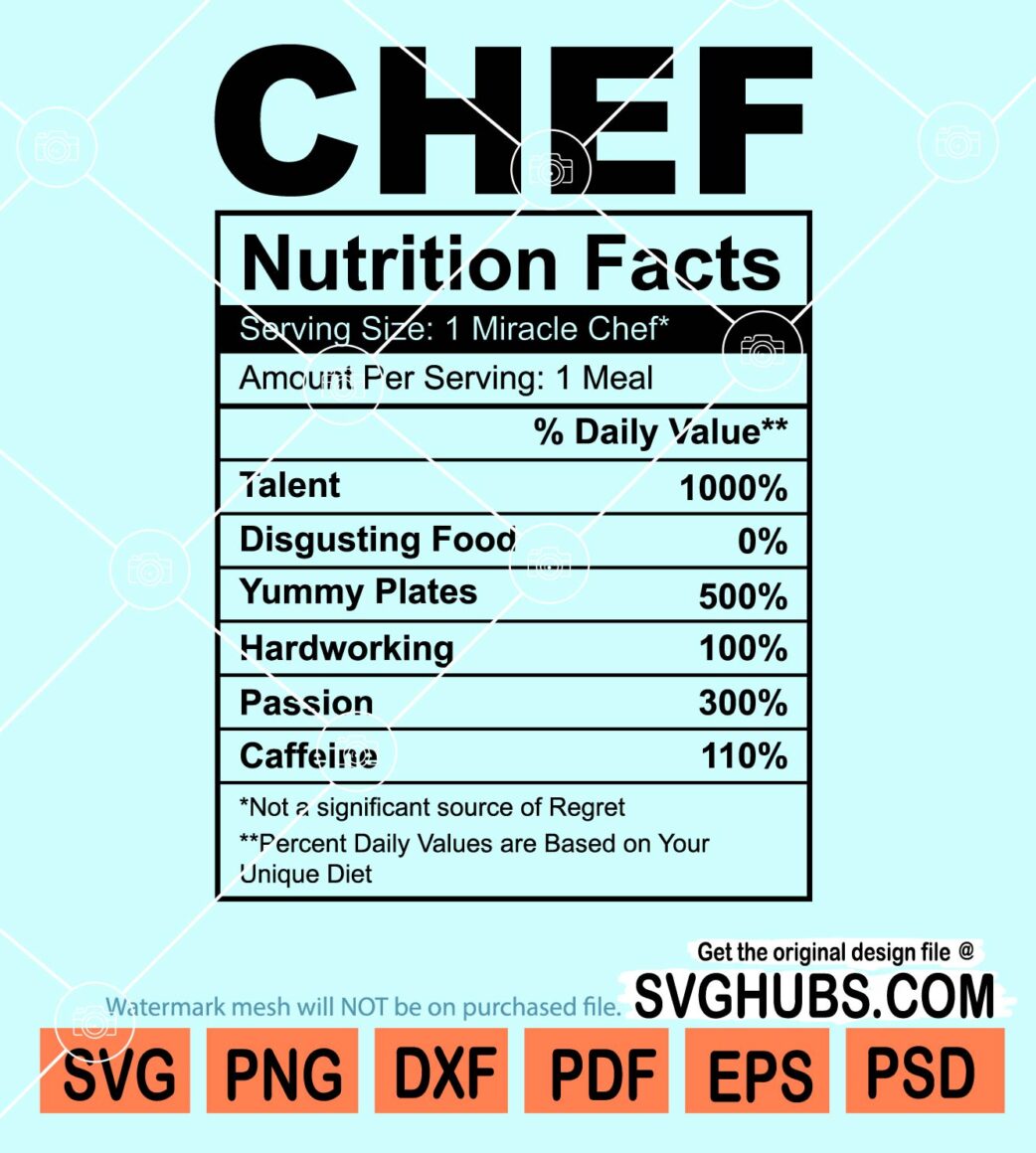 Chef nutritional facts svg, Baking Queen svg, Kitchen Queen svg ...