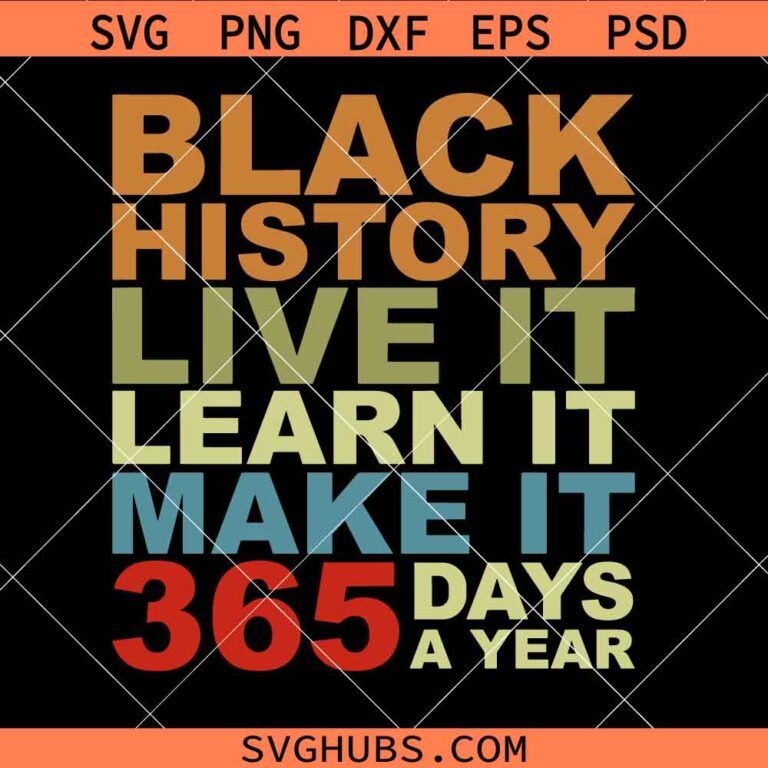 It's the Black History for Me SVG, Black History Month Svg, African ...